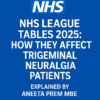 NHS League Tables 2025 - TNA